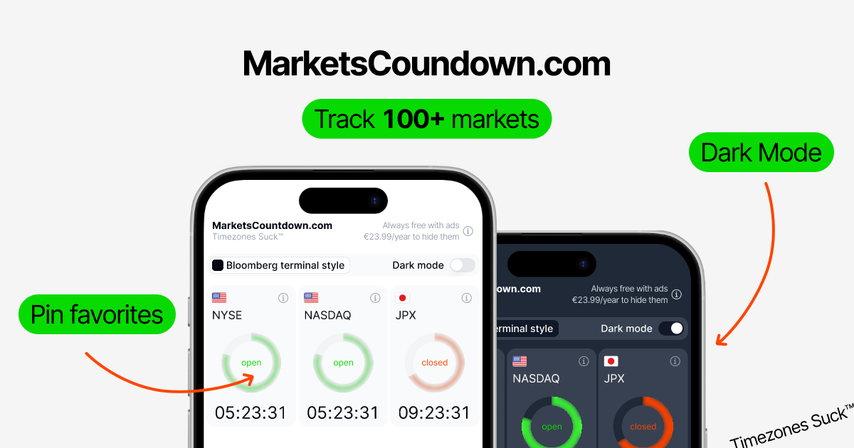 MarketsCountdown.com – Real-Time Global Stock Market Clocks